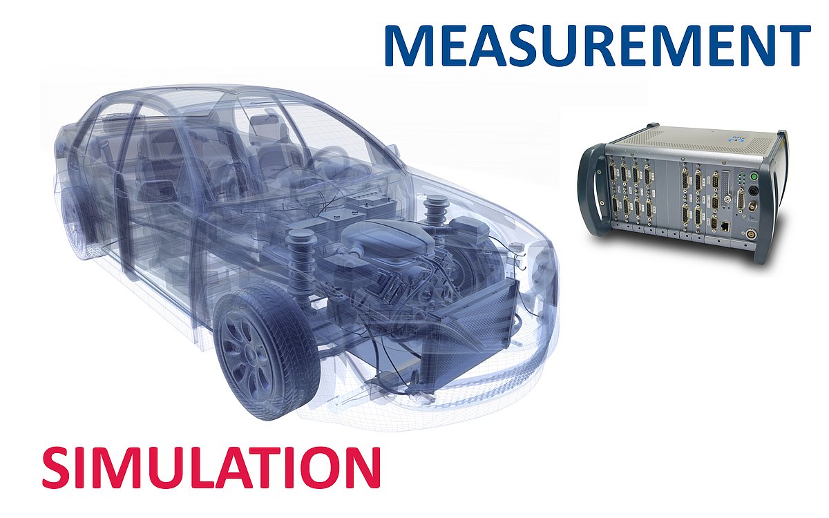 Measurement and Simulation in one System imc Test & Measurement GmbH